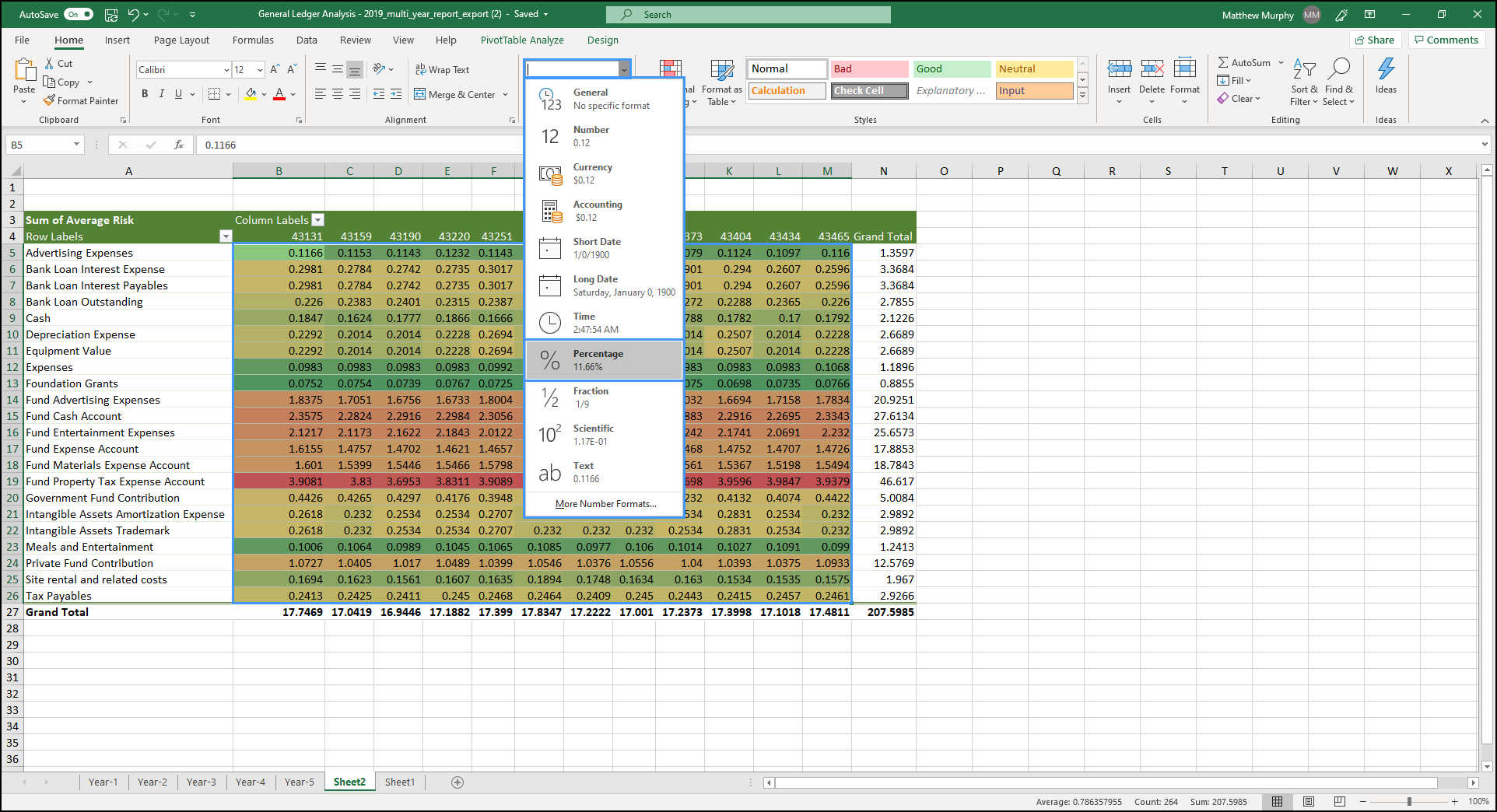 How to create a relative risk grid – MindBridge: English (US)