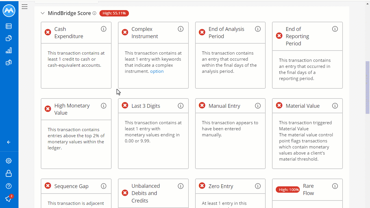 Tip 1: Enhance your preliminary analytical review procedures ...