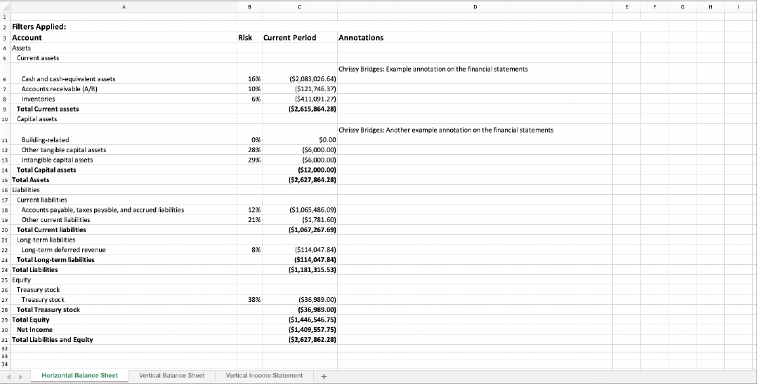 Annotations dashboard: Overview (General ledger) – MindBridge: English (US)