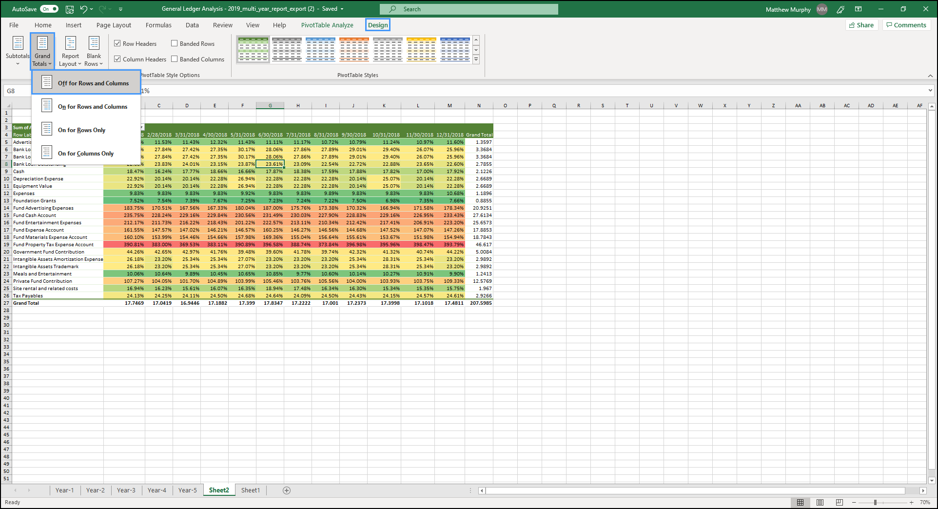 How to create a relative risk grid – MindBridge: English (US)