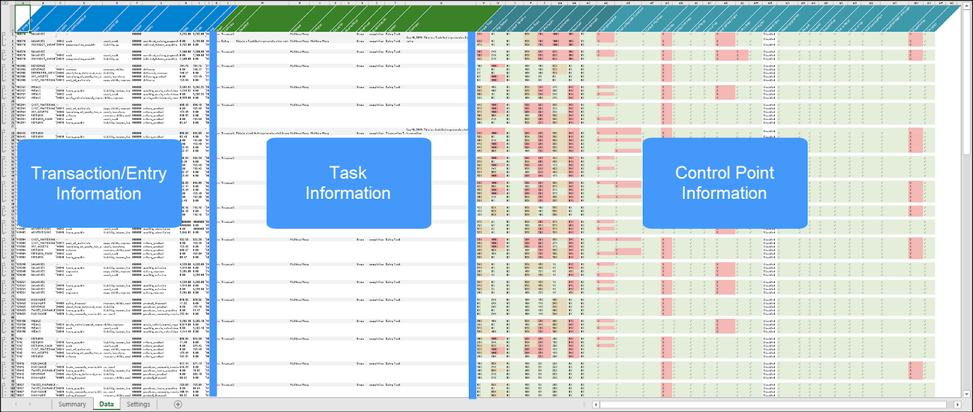 Audit plan export – MindBridge: English (US)